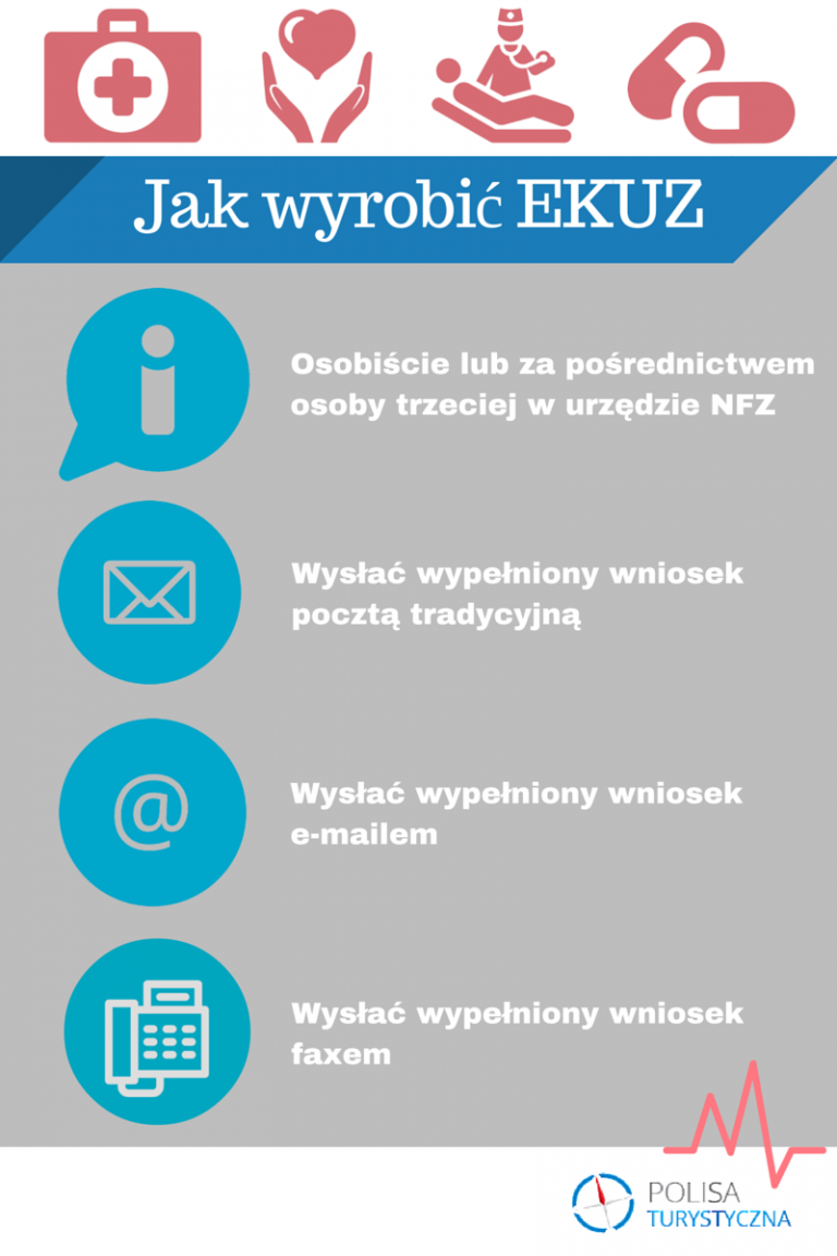EKUZ Wrocław - Jak uzyskać EKUZ => NFZ Wrocław